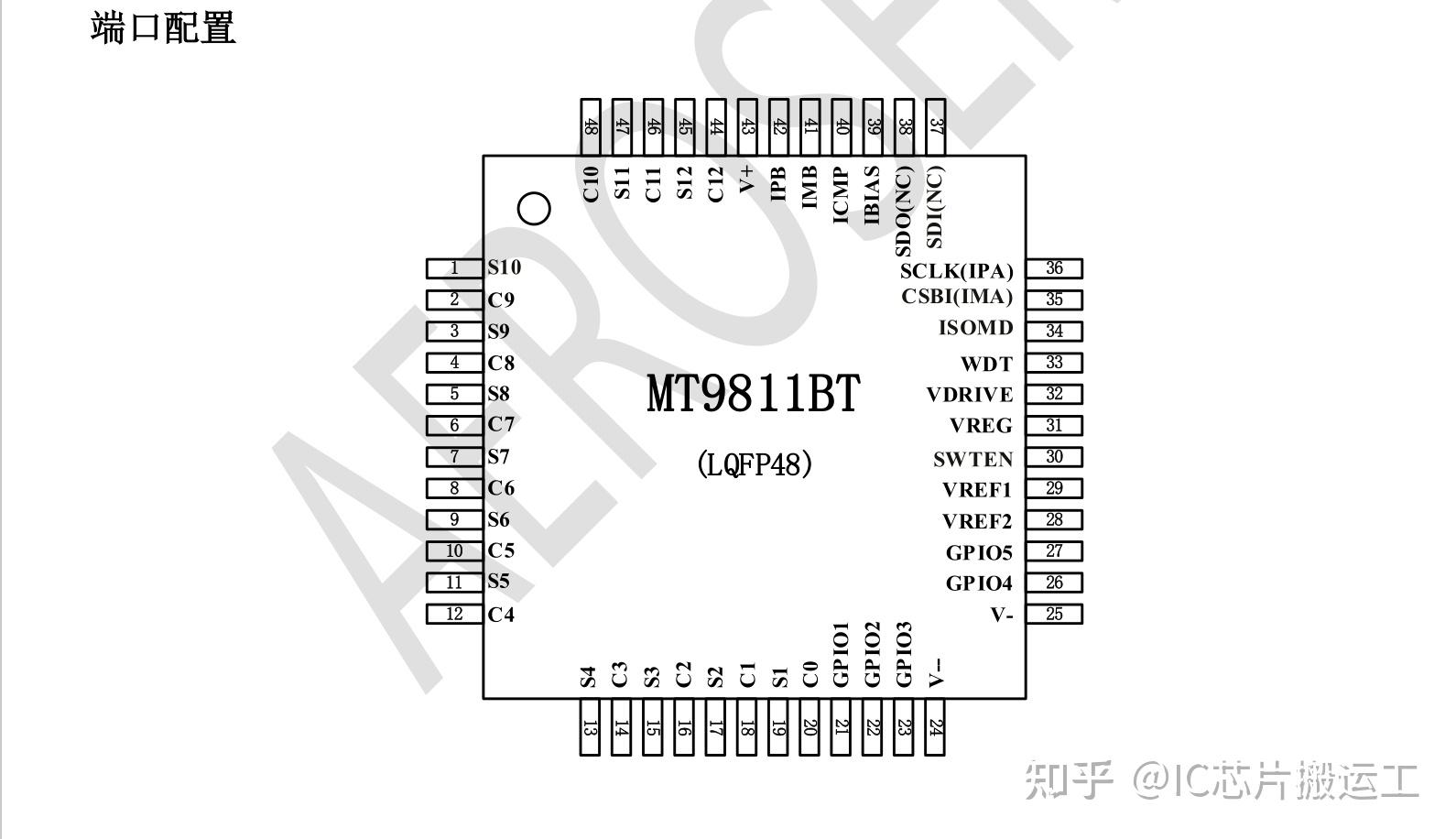 航天民芯MT9811简介 BMS AFE芯片 - 知乎