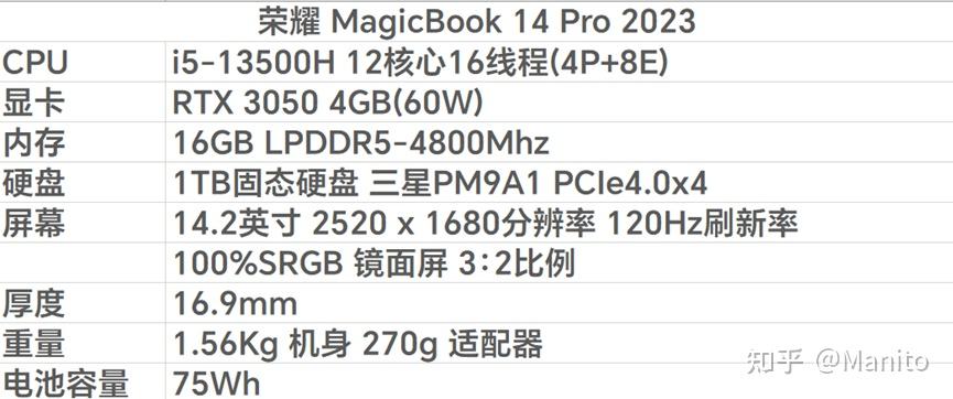 大学生的第一台笔电？——荣耀MagicBook 14 Pro 2023深度体验 - 知乎