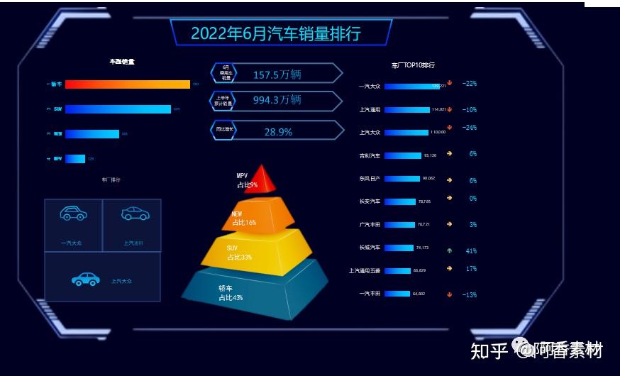 【958期】excel可视化大数据处理与分析3d地图零基础教程 知乎 