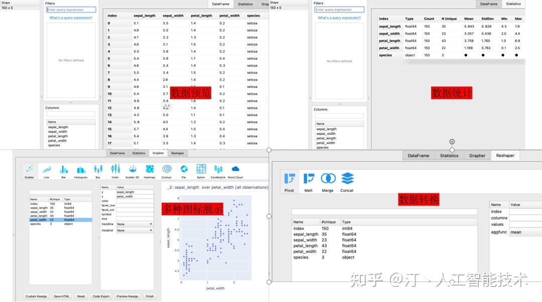 Python 探索性数据分析工具(pandasgui,pandas Profiling,sweetviz,dtale)以及学术论文快速作图sciencemplstyle 知乎