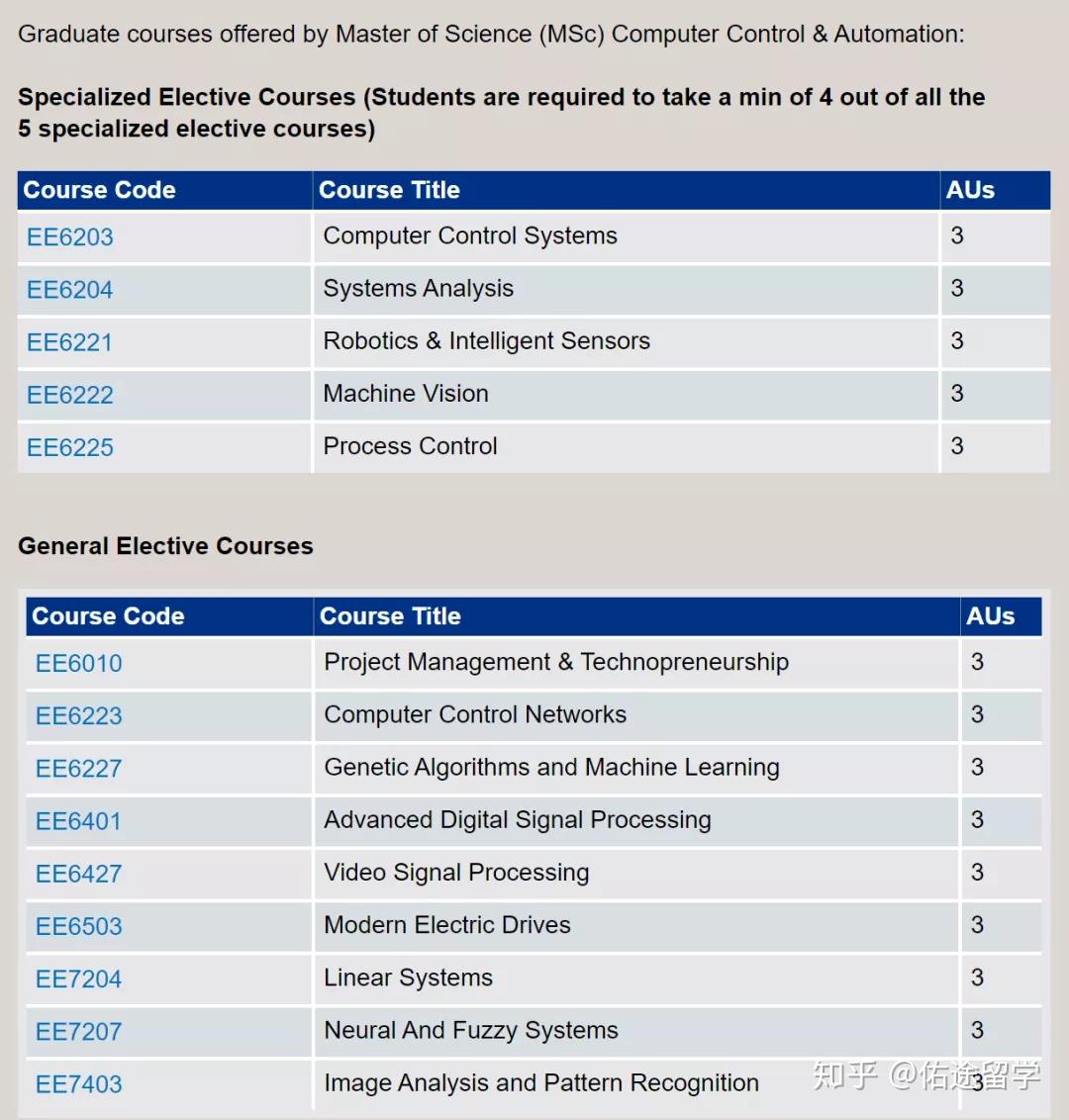 解密：电科学霸入读的南洋理工大学EEE学院如何？