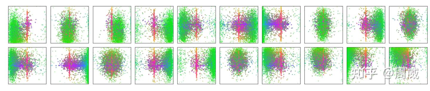 【Transformer系列】DETR模型与代码解析 - 知乎