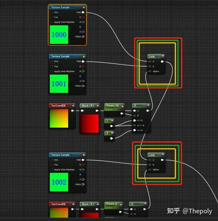 Unreal丨UDIM贴图制作流程 - 知乎