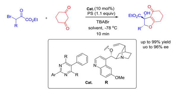 浅谈二氢呋喃化合物的几种合成方法 - 知乎