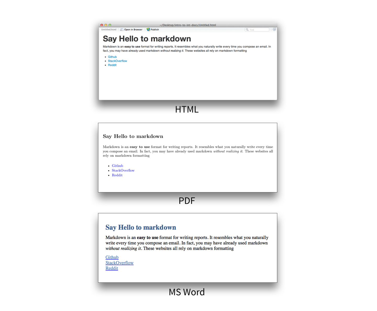 R Markdown 简介 - 知乎