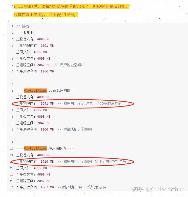 了解 VMMAP 及内存分布 - 知乎
