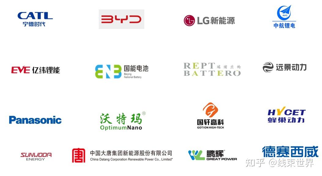 详述CCS集成母排采样组件FDC - 知乎