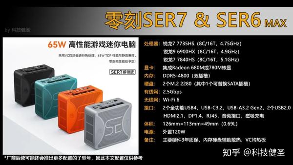 7840HS卖到2699元！零刻SER7和SER6 MAX系列全面解读！ - 知乎