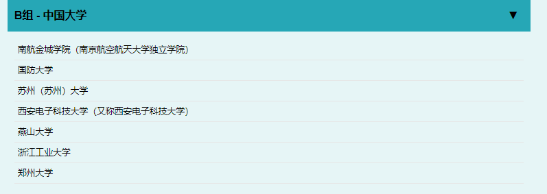 速看！23Fall英国院校List集体更新？！QS前100英国院校List汇总！ - 知乎