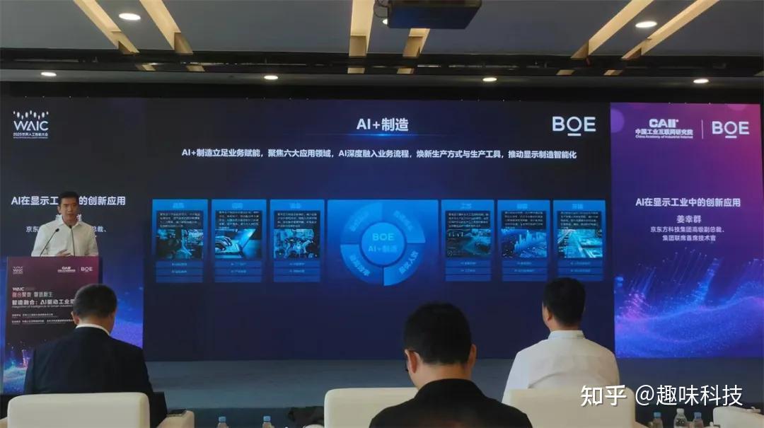 WAIC直击：BOE（京东方）正式确立“AI工厂” - 知乎