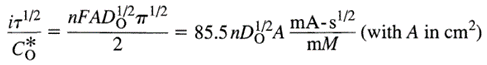 Chapter8：电流控制技术 - 知乎