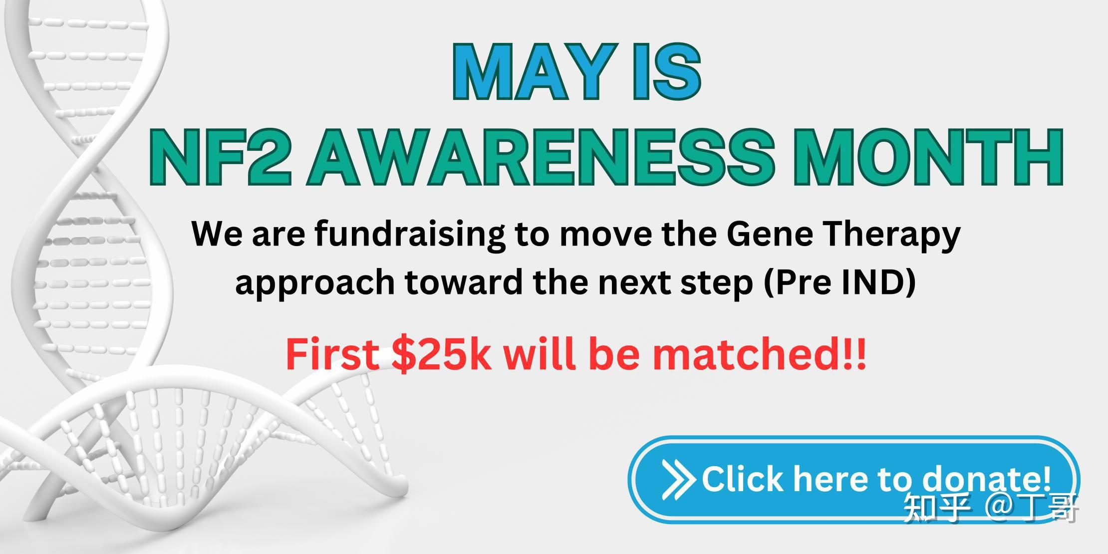 网络研讨会:释放NF2免疫疗法的潜力 - 知乎