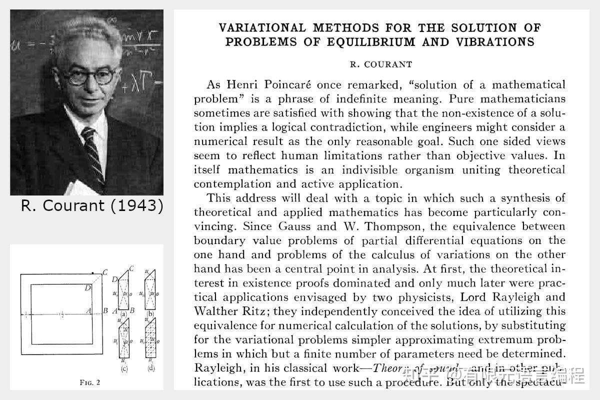 有限单元法的一点儿发展史 - 知乎