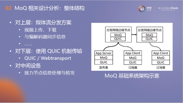 面向流媒体的确定时延传输：从QUIC出发，走向未来 - 知乎