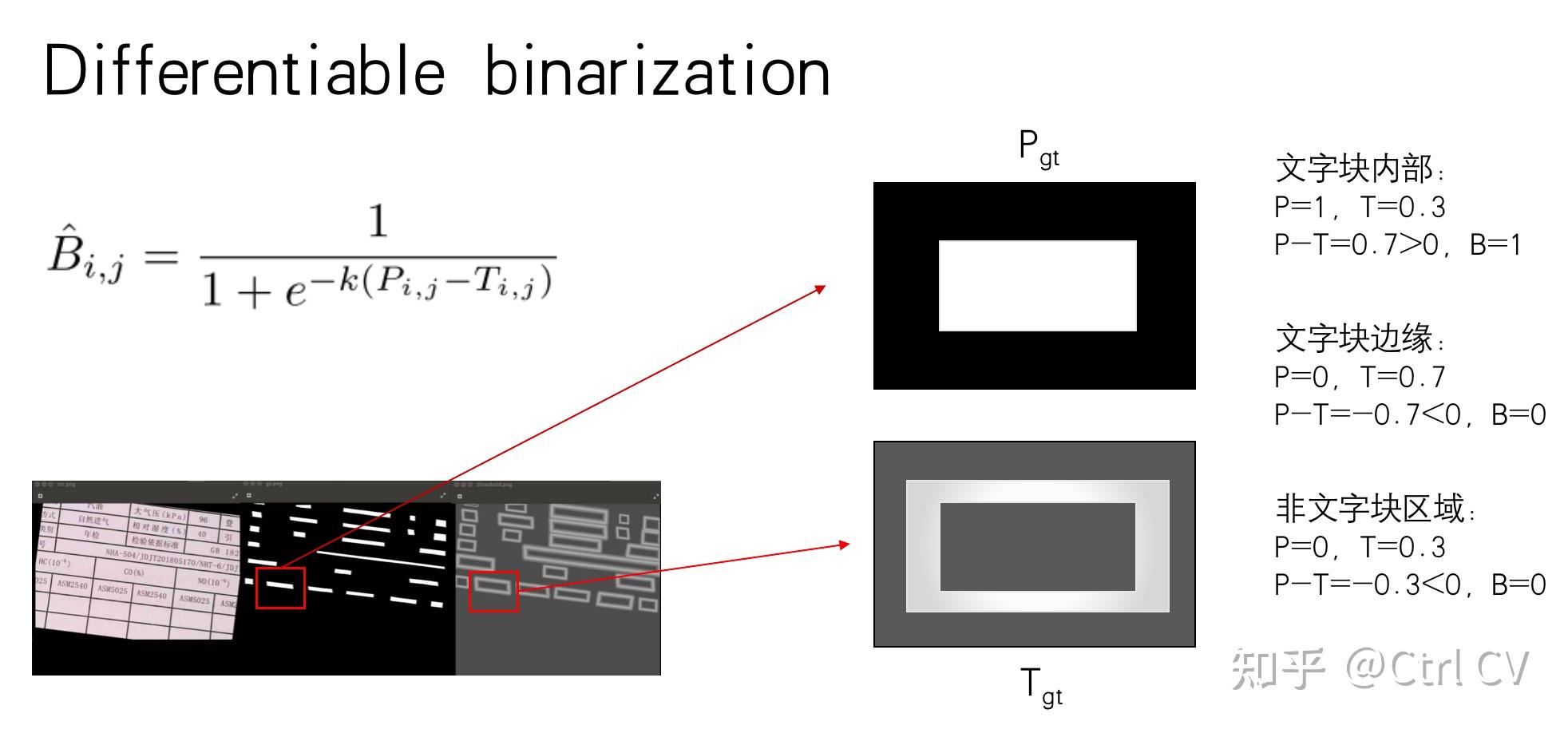 DBNET文字检测 - 知乎