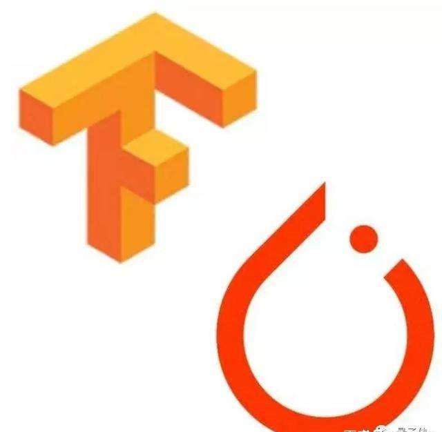 pytorch模型转tensorflow的pb文件 - 知乎