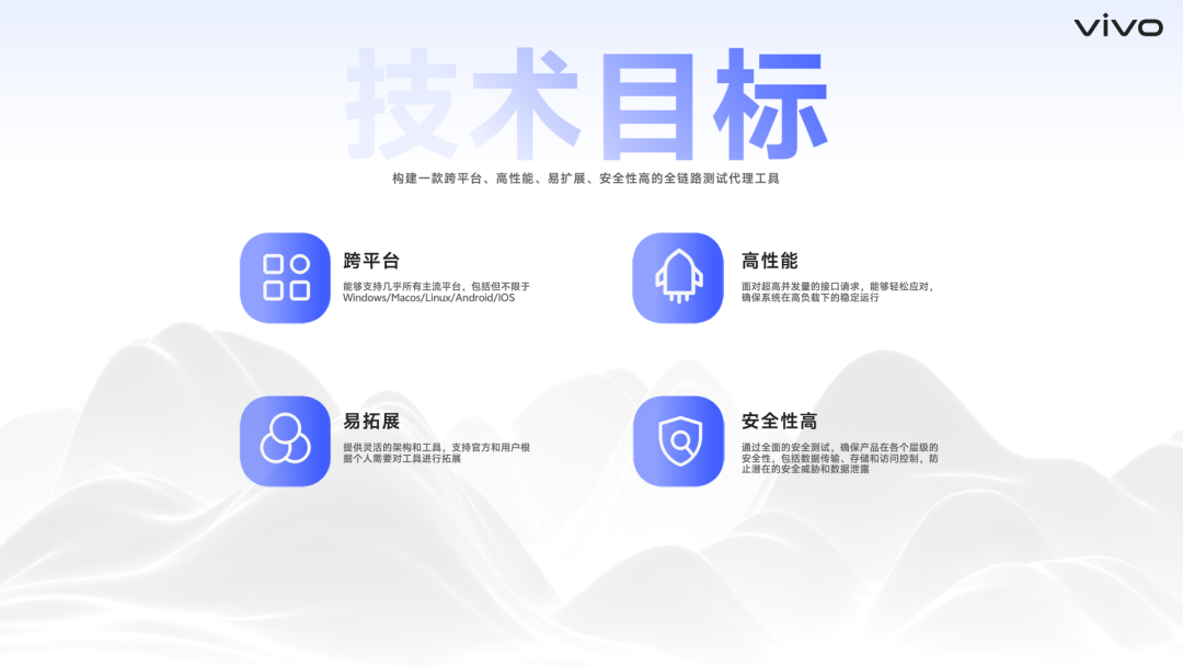 FunProxy - 使用 Rust 构建跨平台全链路测试抓包代理工具 - 知乎