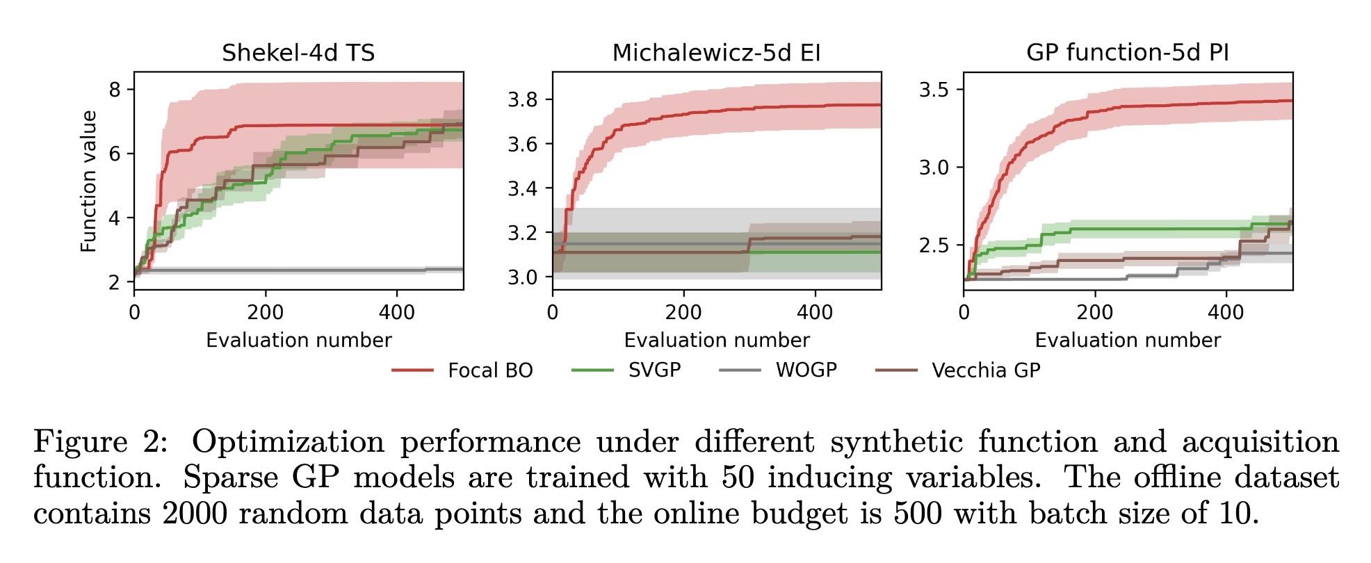 爱可可 AI 前沿推介(1.1) - 知乎