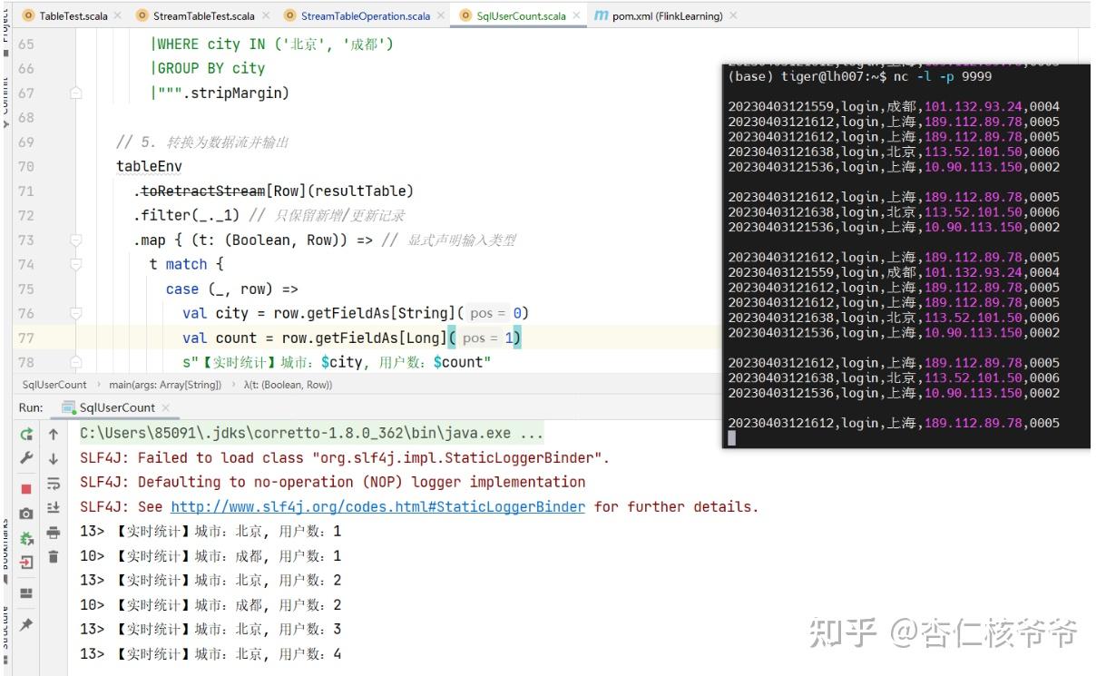 Flink快速入门-11.Flink 中 Table API 和 SQL - 知乎
