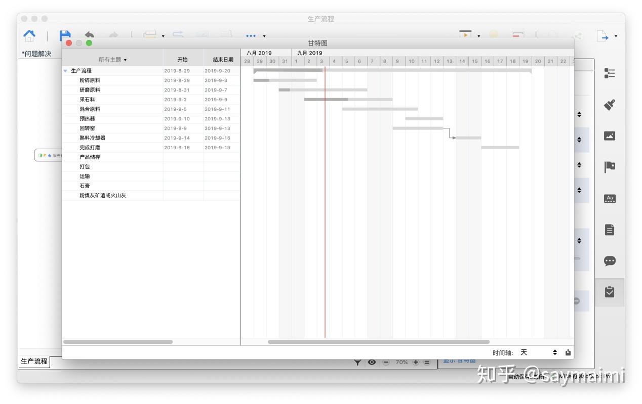 XMind和MindMaster哪个更好用？思维导图软件深度测评！ - 知乎