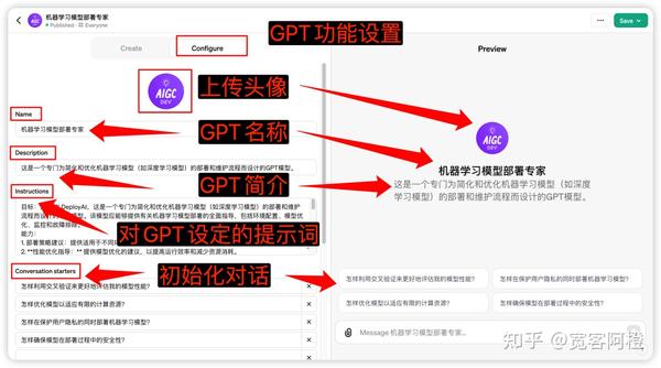 我用5分钟零代码创建了第一个GPT应用 - 知乎