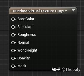 Unreal | 虚拟贴图笔记——RVT - 知乎