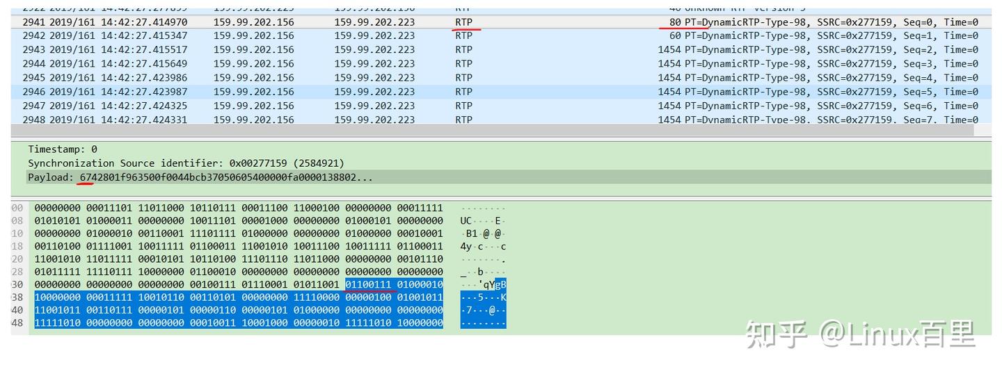 【流媒体客户端】H264 RTP包解析 - 知乎