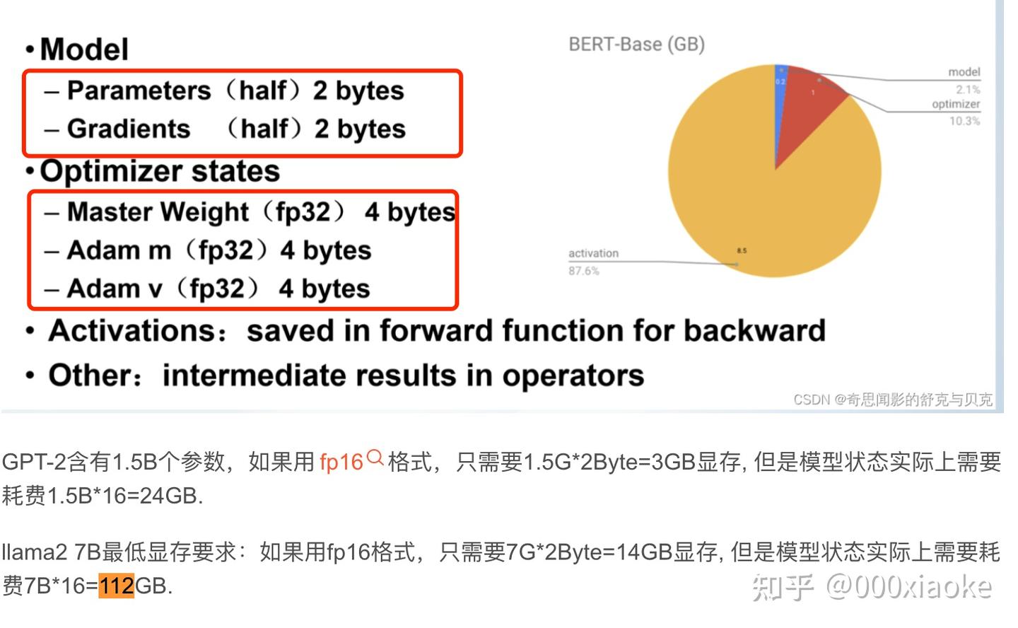 token数，模型大小，数据大小关系，显存空间 - 知乎