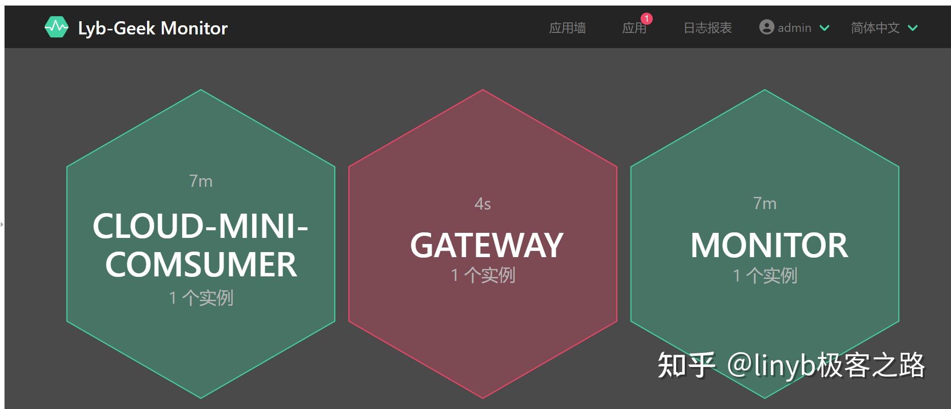 聊聊如何玩转spring-boot-admin - 知乎