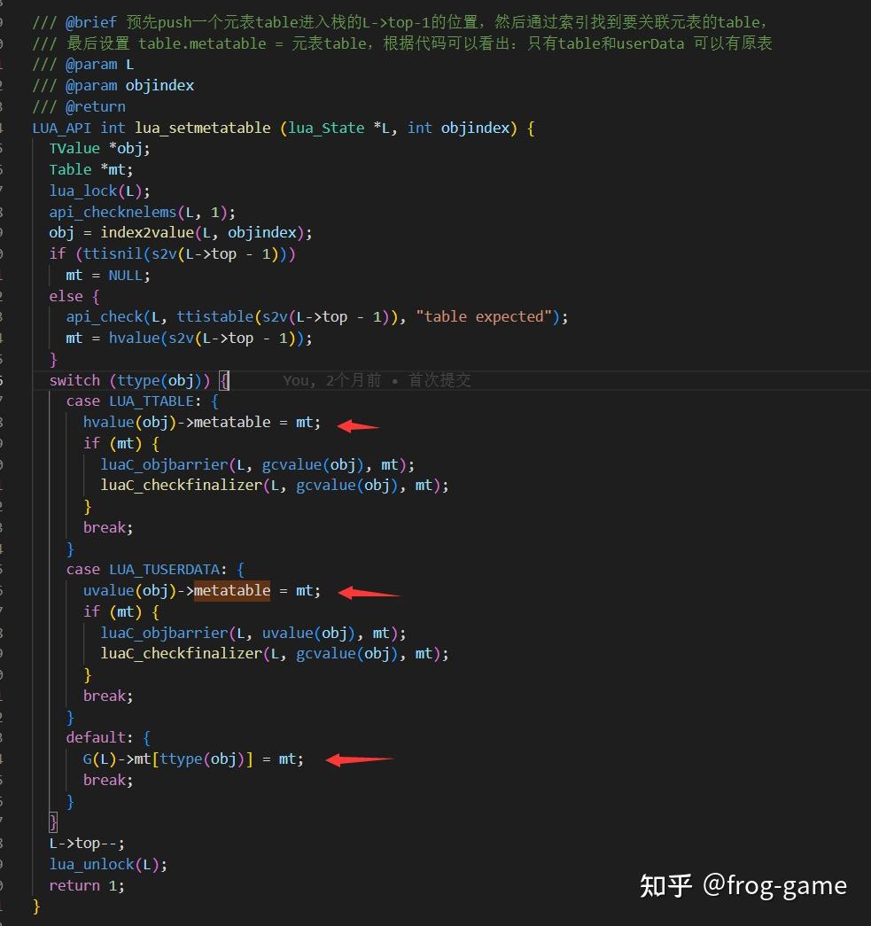 [Lua5.4.4源码].元表 - 知乎