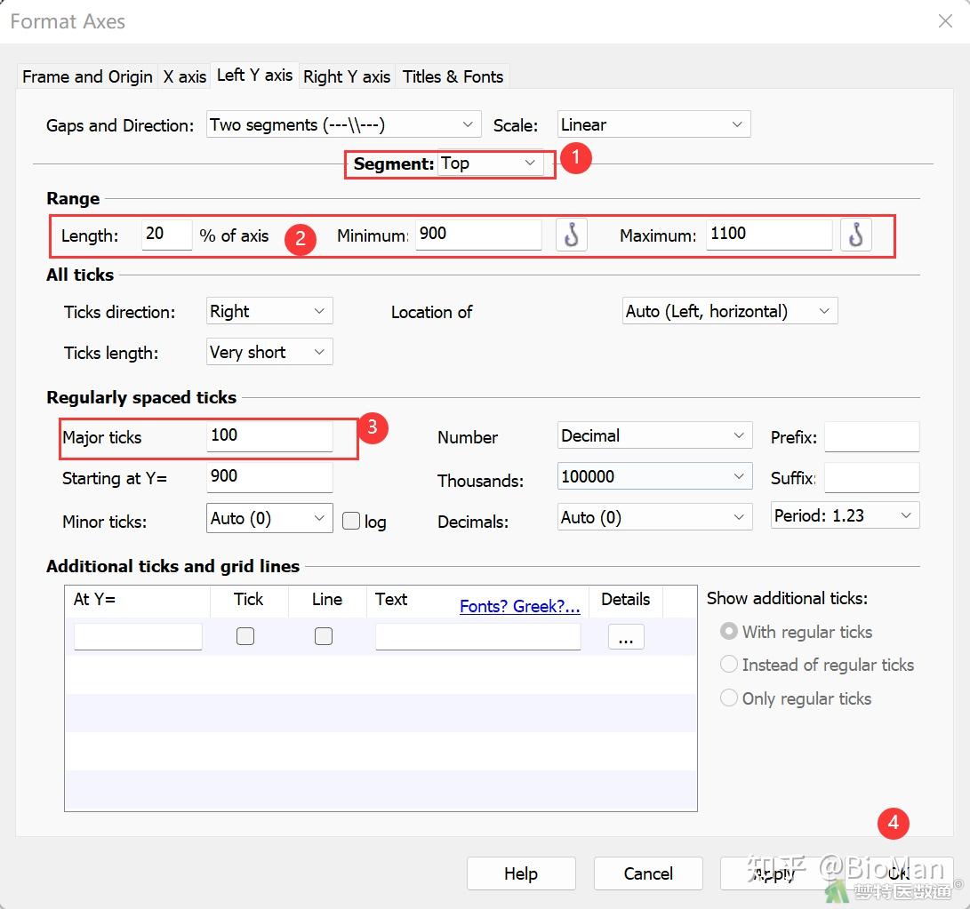 GraphPad Prism 纵列表 (Column)图形绘制——截断柱状图的绘制 - 知乎