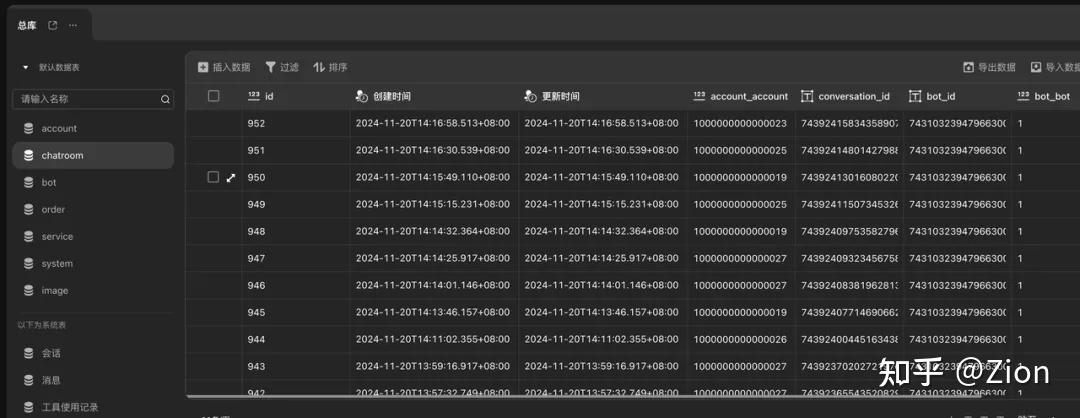 怎么把你的Coze做成一个赚钱工具（内附Coze变现模板） - 知乎