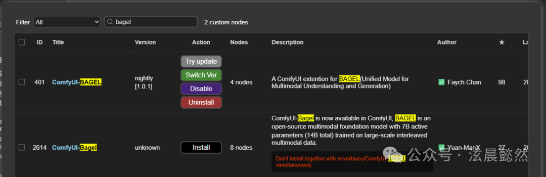 Bagel 本地运行卡成 PPT？DFloat11 一键解锁丝滑体验，附教程 - 知乎