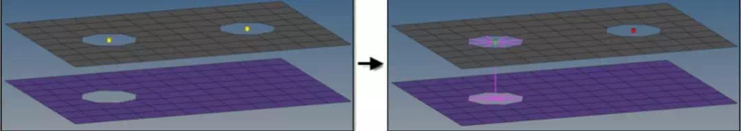 HyperMesh 中使用bolt面板创建螺栓 - 知乎