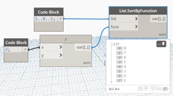 Dynamo中列表基本操作 - 知乎