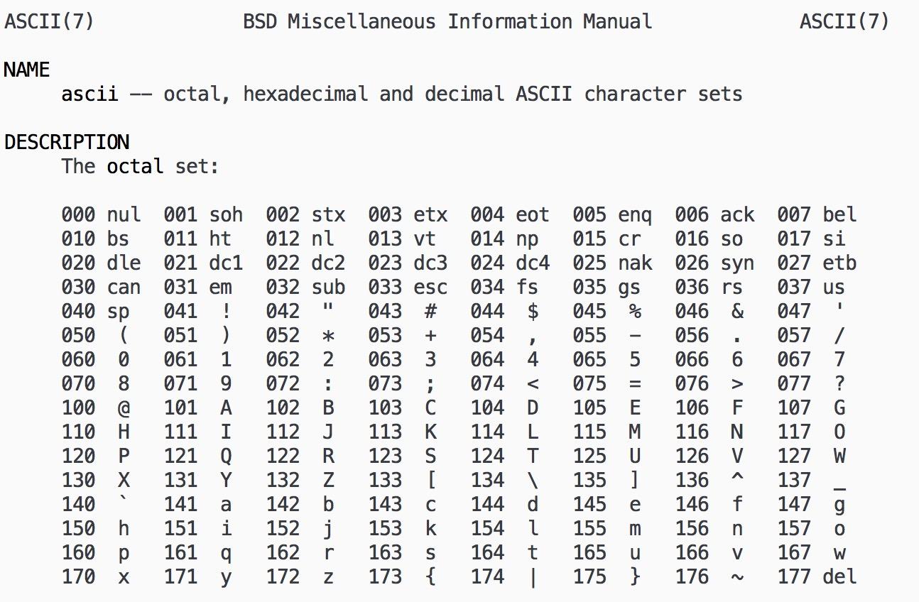 Linux小白学习法宝-命令大全第二部分 - 知乎
