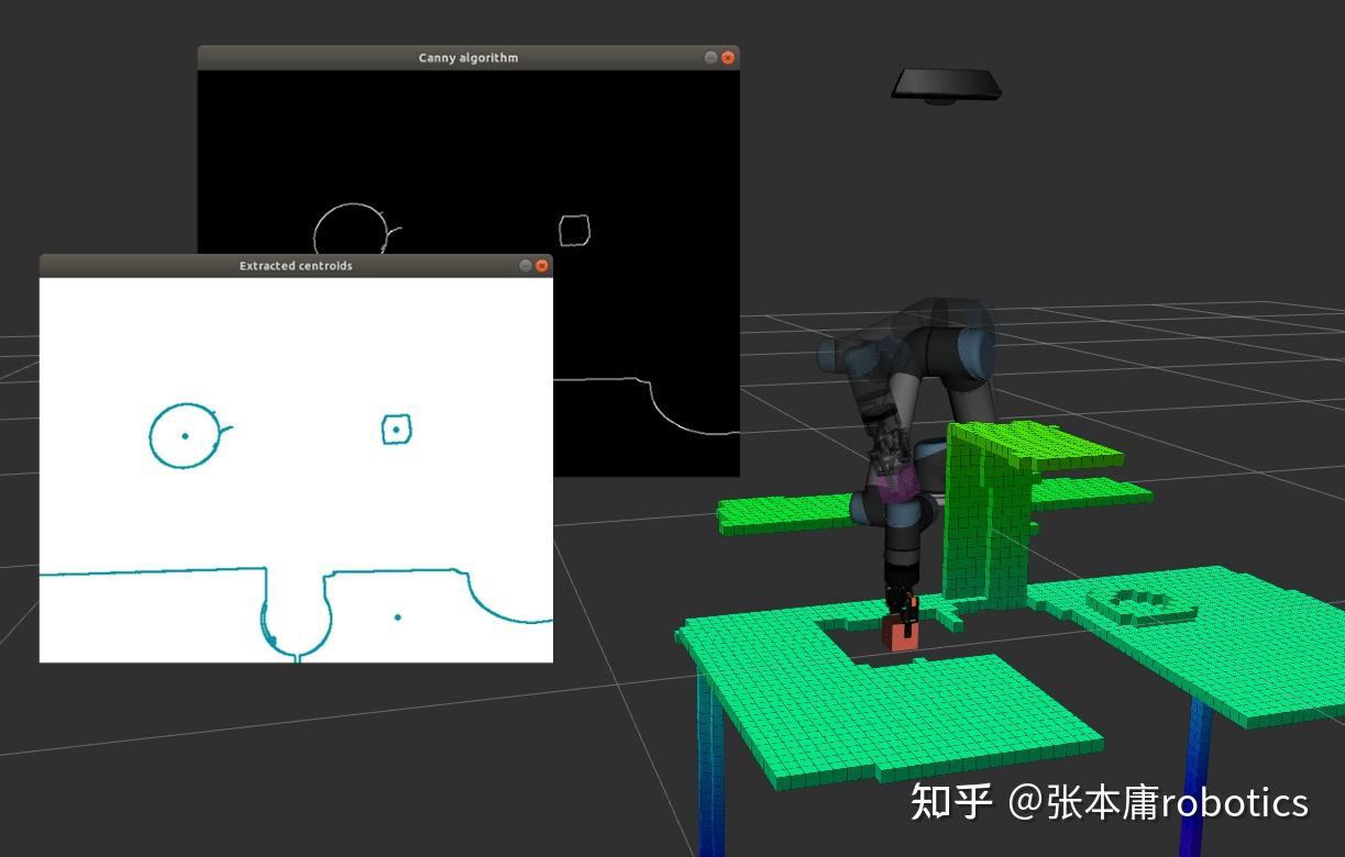 机器人与机器视觉:在ros中使用opencv 知乎