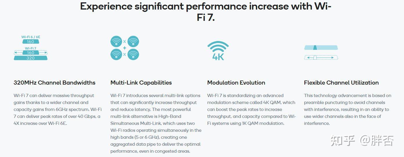 2023年手机WiFi性能排行榜，主流WiFi7 & WiFi6手机大盘点