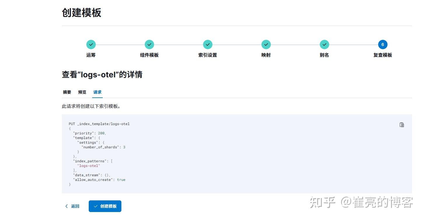 入门OpenTelemetry——日志数据采集与导出 - 知乎