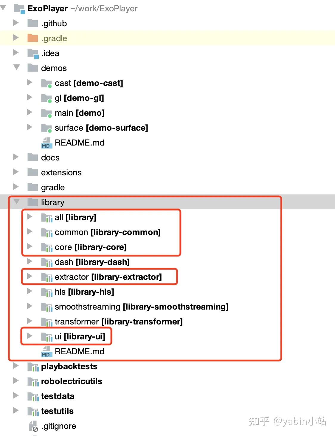 音视频开发之旅（44)-ExoPlayer介绍及简单使用 - 知乎