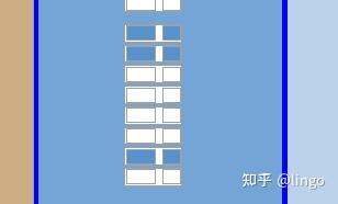 实例讲解 Cyclone IV 的 逻辑阵列 LAB - 知乎