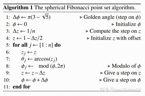 Dynamic Diffuse Global Illumination with Ray-Traced Irradiance Fields - 知乎
