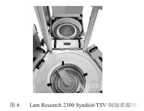 3D_IC集成与硅通孔(TSV)互连 - 知乎