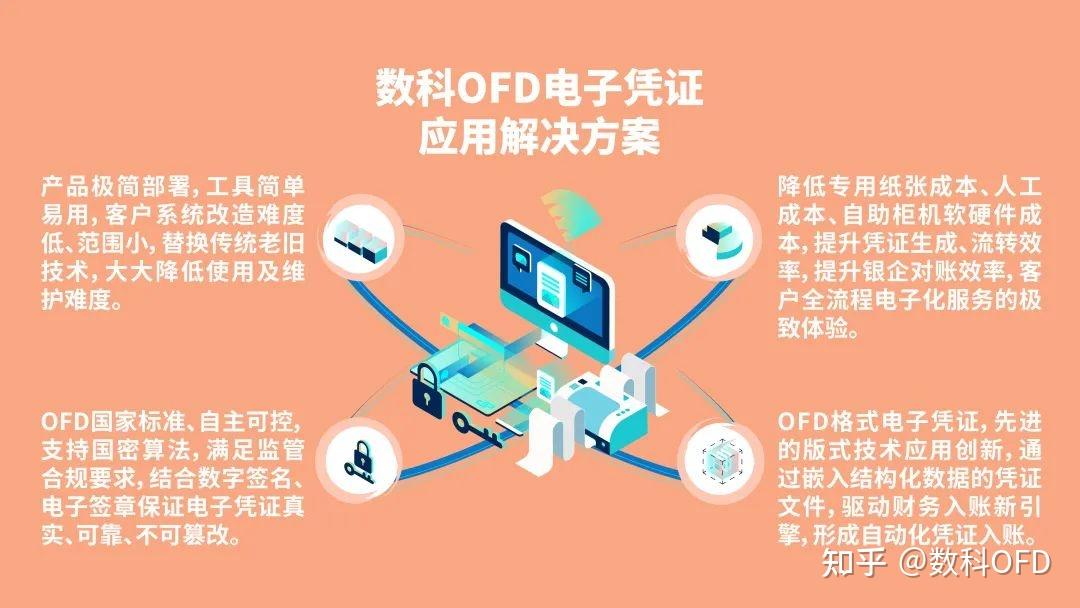 数科OFD电子凭证支撑平台V2.0”和“数科OFD电子公文支撑平台V2.0” - 知乎