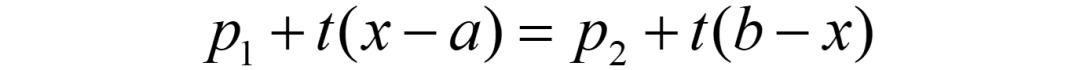 Hotelling霍特林模型(上) | 3种模型求解及Maltab代码——基于一次交通成本 - 知乎