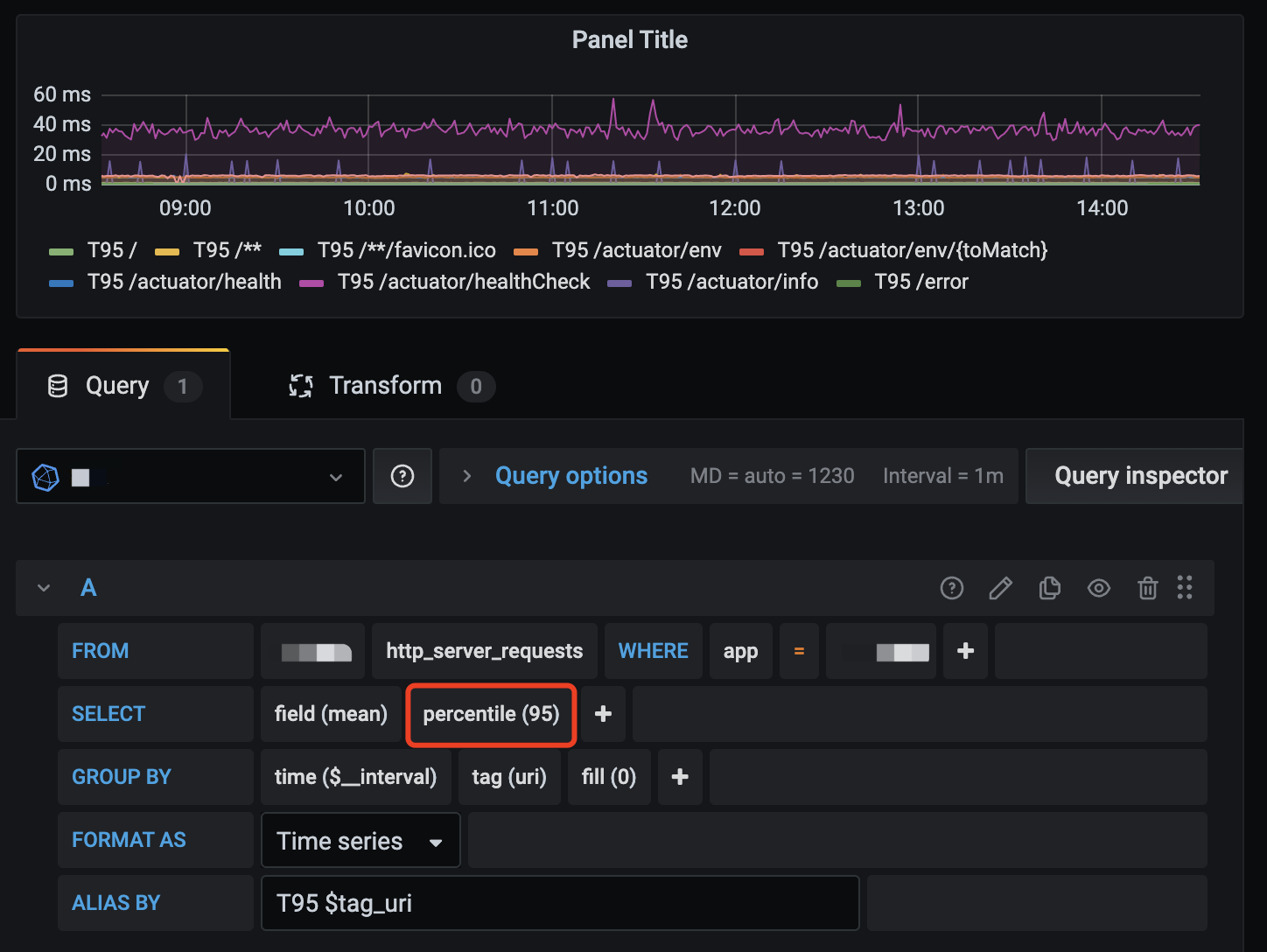 Grafana-03 - 平均值、P95、最大值、累计值、qps 如何取？ - 知乎