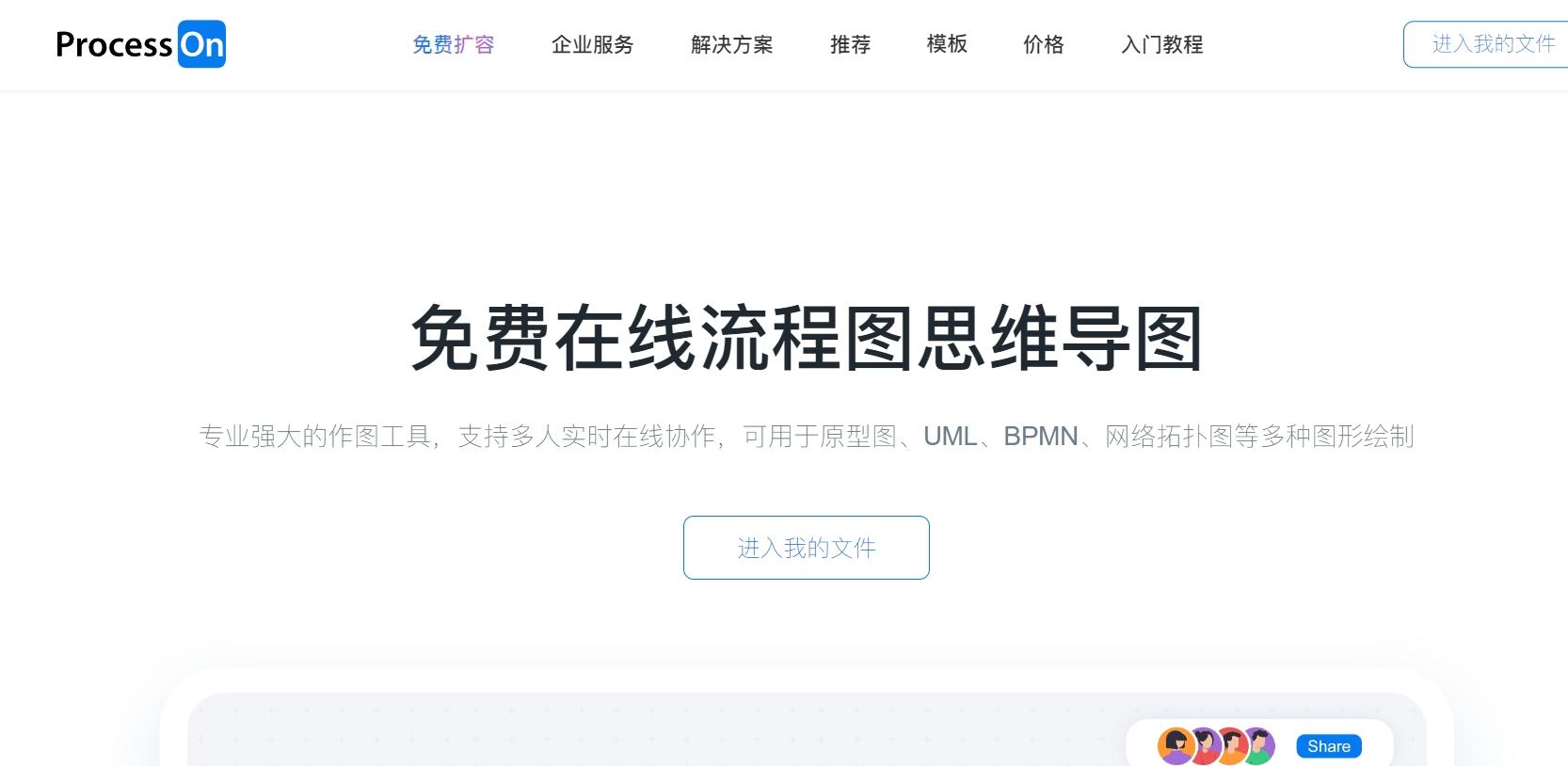 什么是流程图？看完你就懂了 - 知乎