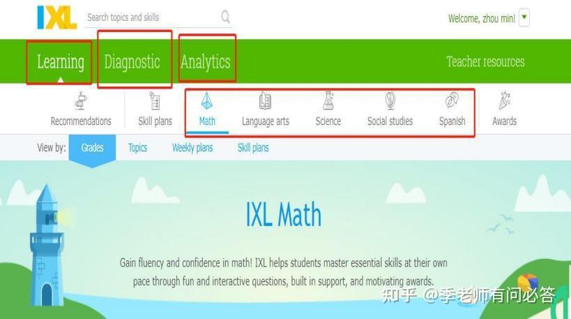 全科思维训练系统，IXL 美版详细使用指南 - 知乎